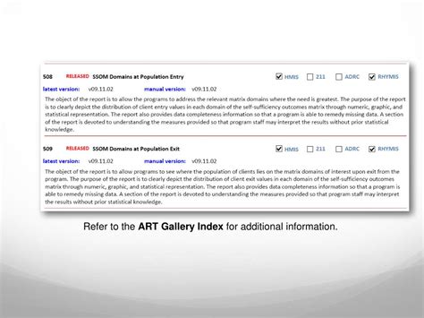 Ppt Self Sufficiency Outcomes Matrix Ssom Data Entry Workflow Powerpoint Presentation Id