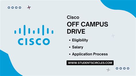 Cisco Careers 2024 Technical Graduate Apprentice