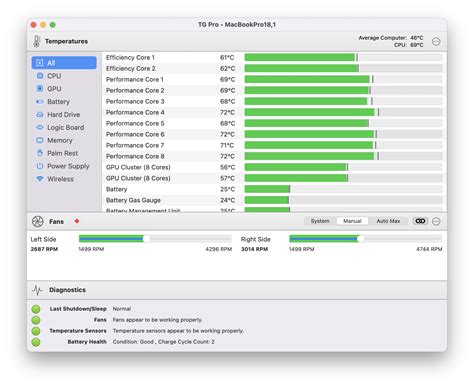 Temperature Monitoring And Fan Control For M1 Pro M1 Max Macbook Pros