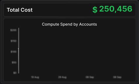 How To Skip Rows When Reading Csv Files In Databricks2025