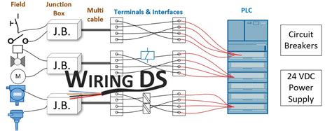 How To Draw Any Electrical Circuit Diagram In Excel Wiring Diagram