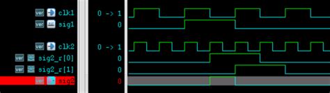 Verilog 同步与异步w3cschool