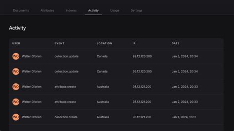 Audit Logs Docs Appwrite