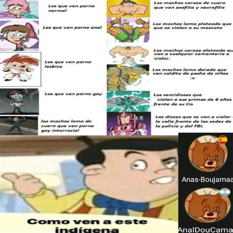 Cómo Lo Ven Meme Subido Por Analdoucamaa Memedroid