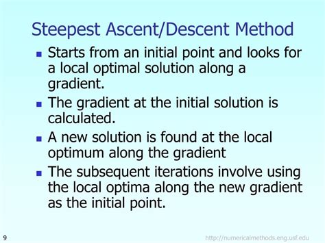 Ppt Multidimensional Gradient Methods In Optimization Powerpoint Presentation Id2910757