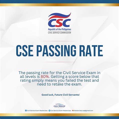 Cse Passing Rate The Passing Civil Service Exam Ph Facebook