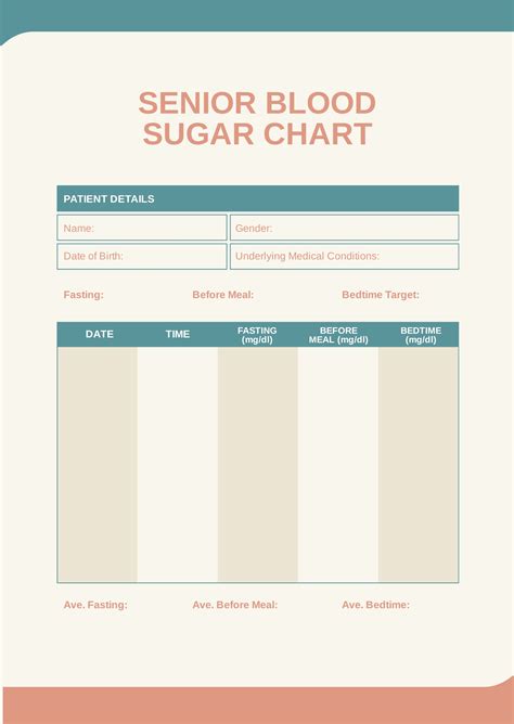 Diabetes Blood Sugar Chart In PDF Download Template Net