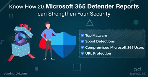 Inbuilt Reports On Azure Mfa Registration And Reset Events Admindroid