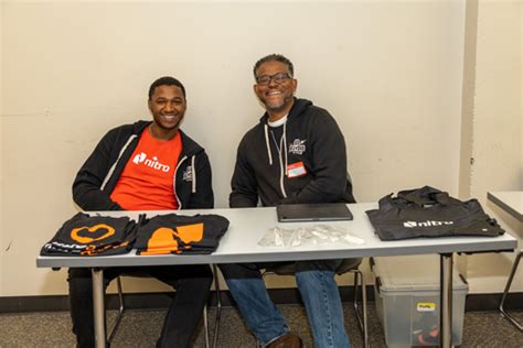 Brothers Code 2022 Highlights The Hidden Genius Project