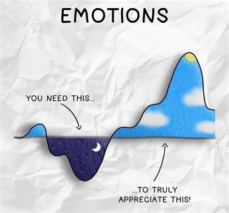 Raj Jhaveri On Linkedin Mondaymotivation