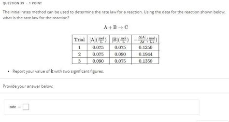 Solved The Initial Rates Method Can Be Used To Determine The