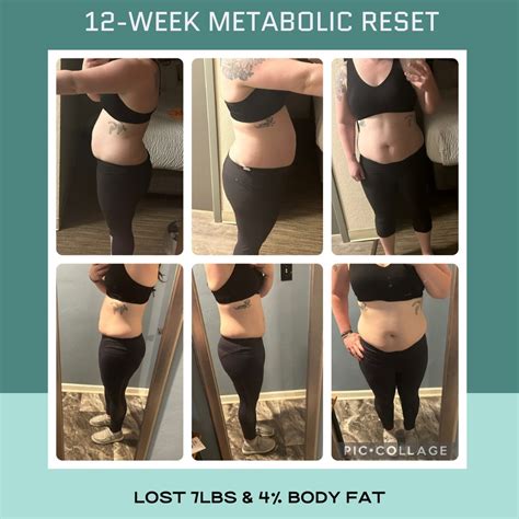 The Ultimate 12 Week Metabolic Reset Challenge Southwest Va Fit Body Boot Camps