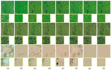 Remote Sensing An Open Access Journal From Mdpi
