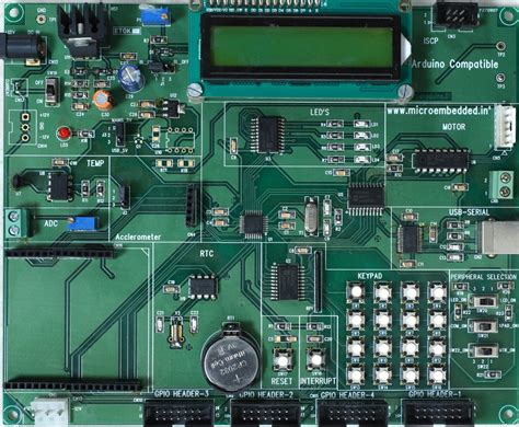Microcontroller Lab Microembedded Technologies