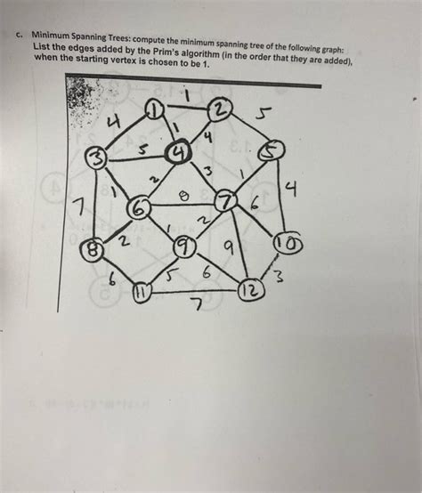 Solved C Minimum Spanning Trees Compute The Minimum Chegg