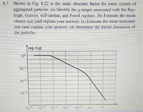 Solved 7 7 Shown In Fig 8 22 Is The Static Structure