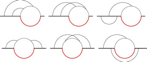 The Topologies Of Three Loop Feynman Diagrams That Contribute To The