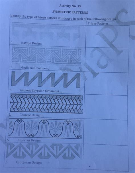 Activity No 19symmetric Patternsidentify The Type Of Activity No 19symmetric Patternsidentify The Type Of