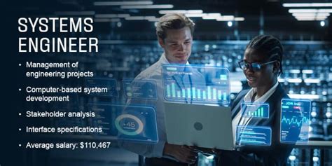Key Differences Between Software Engineer Vs Systems Engineer