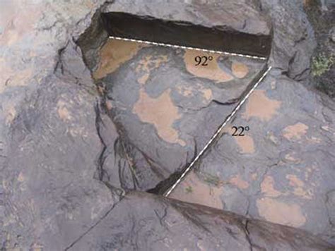 Fracture Geologic Outcrop Download Scientific Diagram