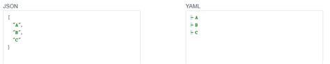 重学SpringBoot yaml文件配置 腾讯云开发者社区 腾讯云