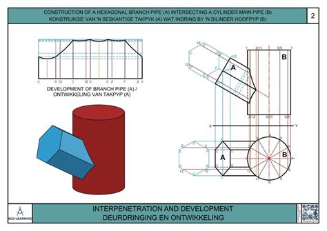 Engineering Graphics And Design Courses Egd Learning