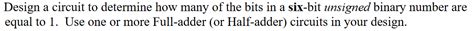 Solved Design A Circuit To Determine How Many Of The Bits In