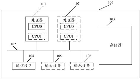 Text Regularization Method And Device Electronic Equipment And Storage Medium Eureka Patsnap