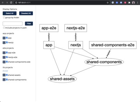 Nextjs 102v Support · Issue 5492 · Nrwlnx · Github