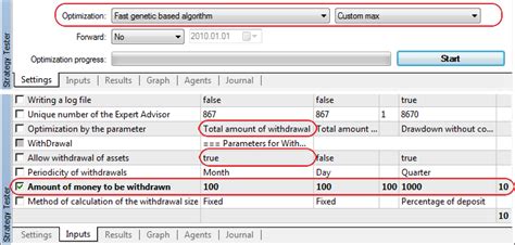 Using The Testerwithdrawal Function For Modeling The Withdrawals Of Profit Mql5 Articles