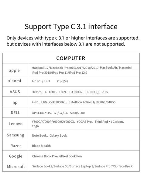 Digital Display USB C Hub With 4k HDMI 100W Power Delivery 3 USB 3 0 Data Ports 5 In 1 USBC