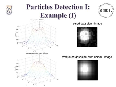 Ppt Modeling Of Visual Form And Motion Of Nano Particles Drifting In