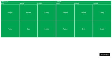 Confident Allen Mbrfv6 Codesandbox