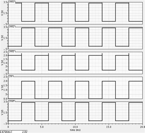 Simulated Input And Output Waveforms Of Fig 5 With Load Capacitance