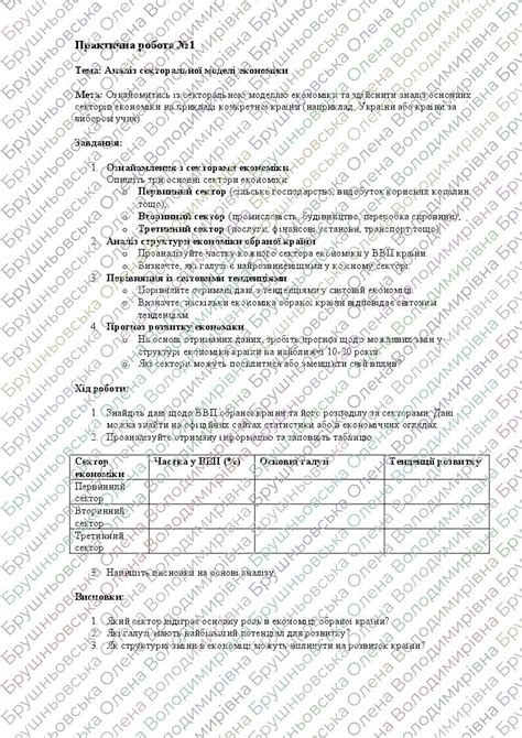 Географія 9 клас Всі практичні роботи Конспект Географія