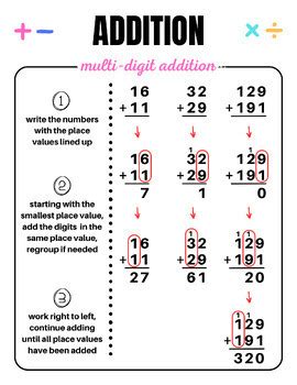Multi Digit Addition W Regrouping Resource Sheet By Sunny Side Up Creations