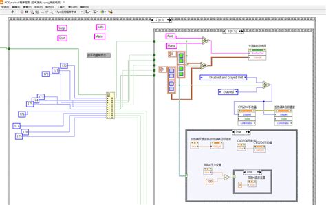 Labview 通过节点属性动态改变数值显示控件的方法