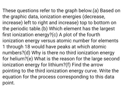 these questions refer to the graph below a based on the graphic data i