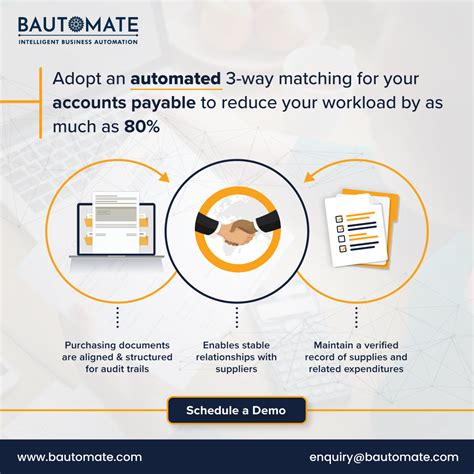 Automate Way Matching Business Process Business Automation Automation