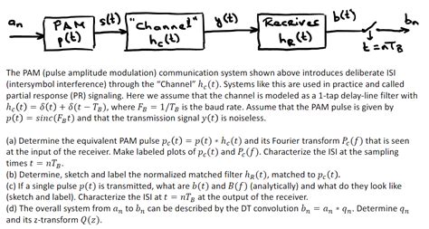 The Pam Pulse Amplitude Modulation Communication