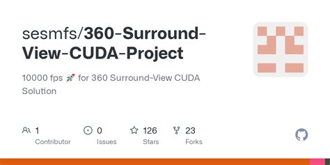 Github Sesmfs360 Surround View Cuda Project 10000 Fps 🚀 For 360