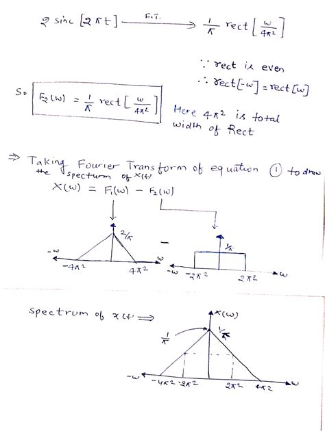 [solved] Given The Signal X T F1 T F2 T Where F1 T 4sinc 2