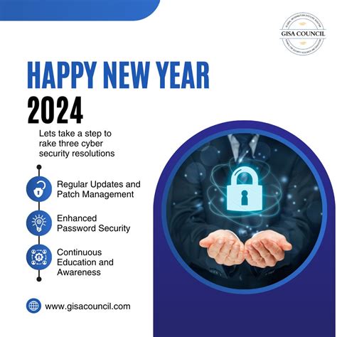 Gisa Council On Linkedin Aisa Cisa Acsa Aisa Itaudit Gisa Careerdevelopment Itsecurity…