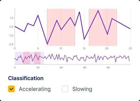 Powering Agi And Ai Goagi