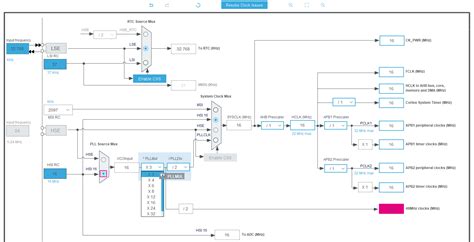 Clock Configuration Issue With Hsi16 Stmicroelectronics Community
