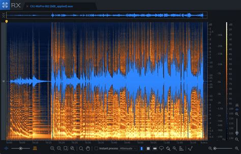 Over Under In Bit Float Sound Devices