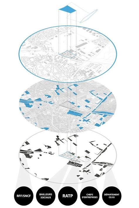 Site Location Diagram Architecture Urban Design Diagram Urban Design Graphics