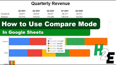 How To Use Compare Mode In Google Sheets HowtoExcel Net