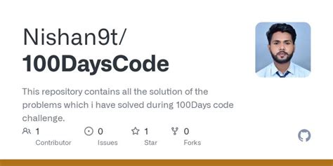 Day85 Of 100daysofcodechallenge Nishant Pandey Posted On The Topic