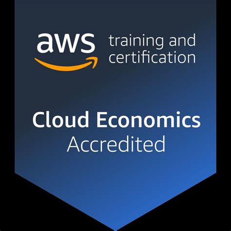 Siddharth Chakraborty On Linkedin Cloud Awscertified Awscloud